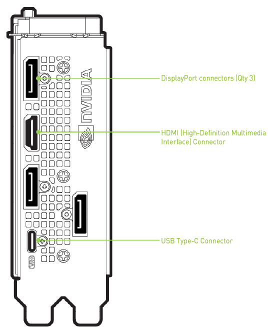 NVIDIA GeForce RTX 2070 SUPER - Graphics Card Manual | ManualsLib