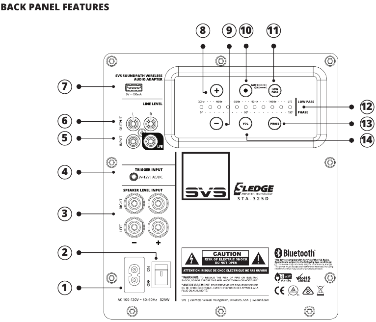 SVS SB-1000 Pro - Subwoofer Manual | ManualsLib