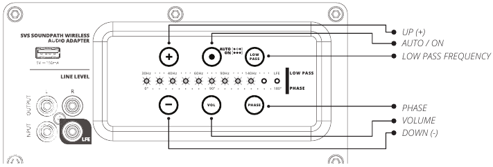 SVS SB-1000 Pro - Subwoofer Manual | ManualsLib