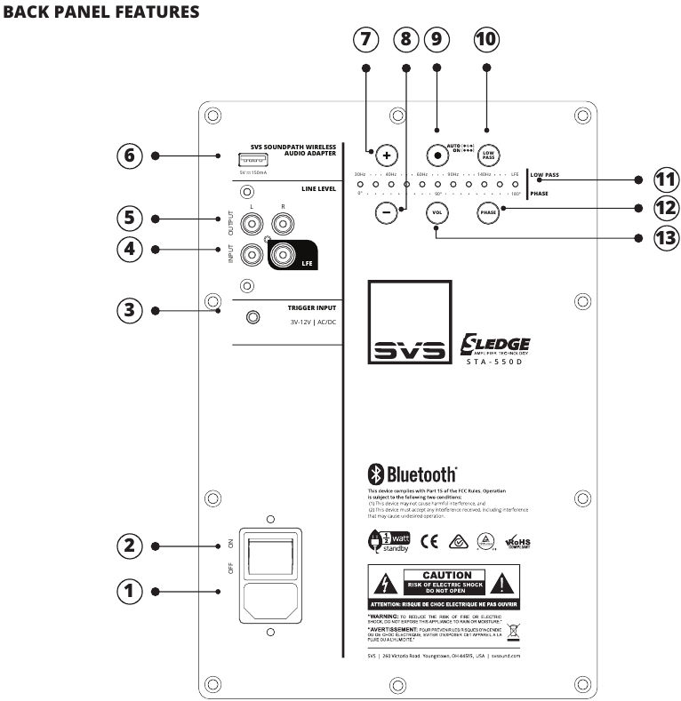SVS SB-2000 Pro - Subwoofer Manual | ManualsLib