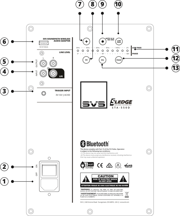 SVS PC-2000 Pro - Subwoofer Manual | ManualsLib