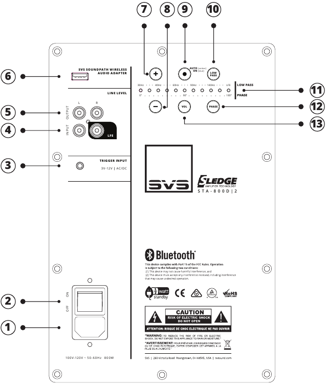 SVS PB-3000 - Subwoofer Manual | ManualsLib