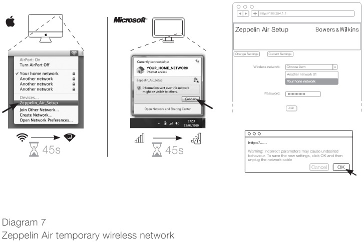 Bowers & Wilkins Zeppelin Air - Speaker Manual | ManualsLib