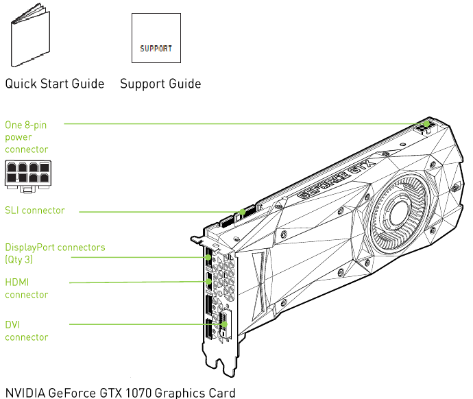 NVIDIA GeForce GTX 1070 - Graphics Card Manual | ManualsLib