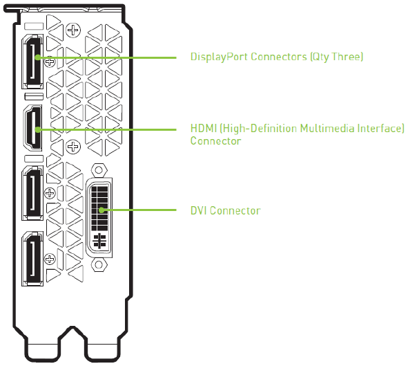 NVIDIA GeForce GTX 1080 - Graphics Card Manual | ManualsLib