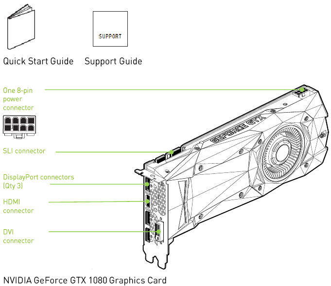 NVIDIA GeForce GTX 1080 - Graphics Card Manual | ManualsLib