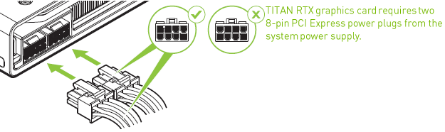 NVIDIA Titan RTX - Graphics Card Manual | ManualsLib