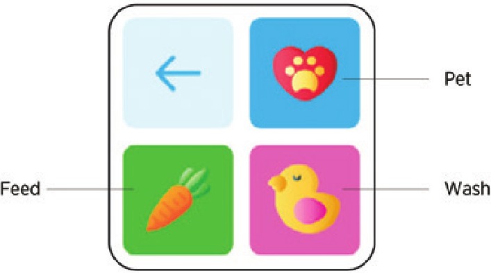 Gabb Watch 2 - Smart Watch Manual | ManualsLib