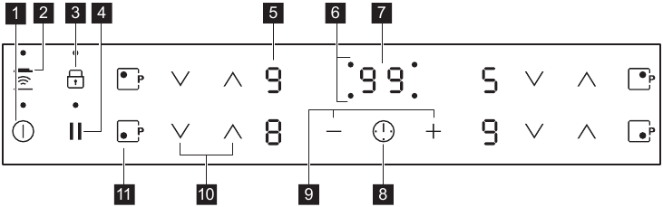 Electrolux LIT6043 - Hob Manual | ManualsLib