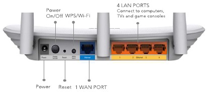 TP-Link TL-WR845N - 300Mbps Wireless N Router Manual | ManualsLib