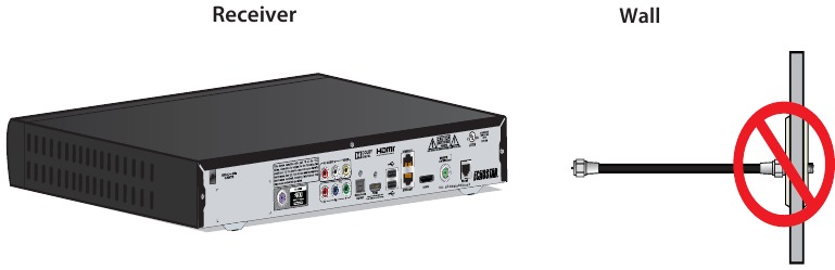 Dish Hopper - Receiver Manual | ManualsLib