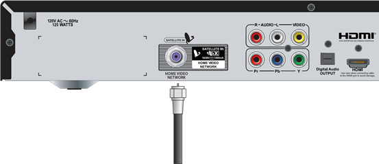Dish Hopper - Receiver Manual | ManualsLib