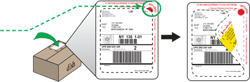 Dish Hopper - Receiver Manual | ManualsLib