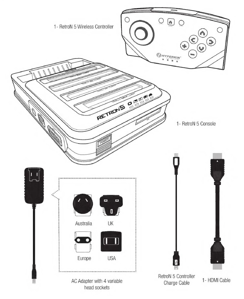 Hyperkin RETRON 5 - Game Console Manual | ManualsLib