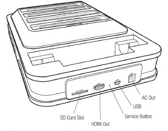 Hyperkin RETRON 5 - Game Console Manual | ManualsLib