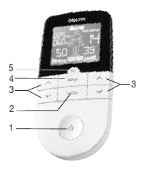 Beurer EM 49 - Digital EMS/TENS Unit Manual | ManualsLib