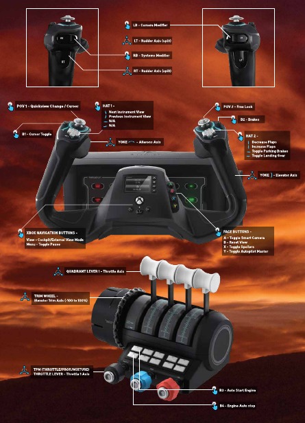 Turtle Beach Velocityone Flight - Flight Simulator Manual | ManualsLib