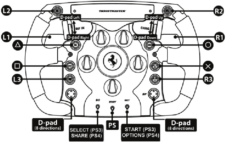 Thrustmaster Ferrari F1 - Whell Add-On Manual | ManualsLib