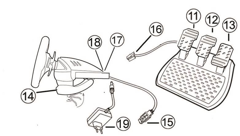 Thrustmaster RGT Force Feedback CLUTCH - Racing Wheel Manual | ManualsLib