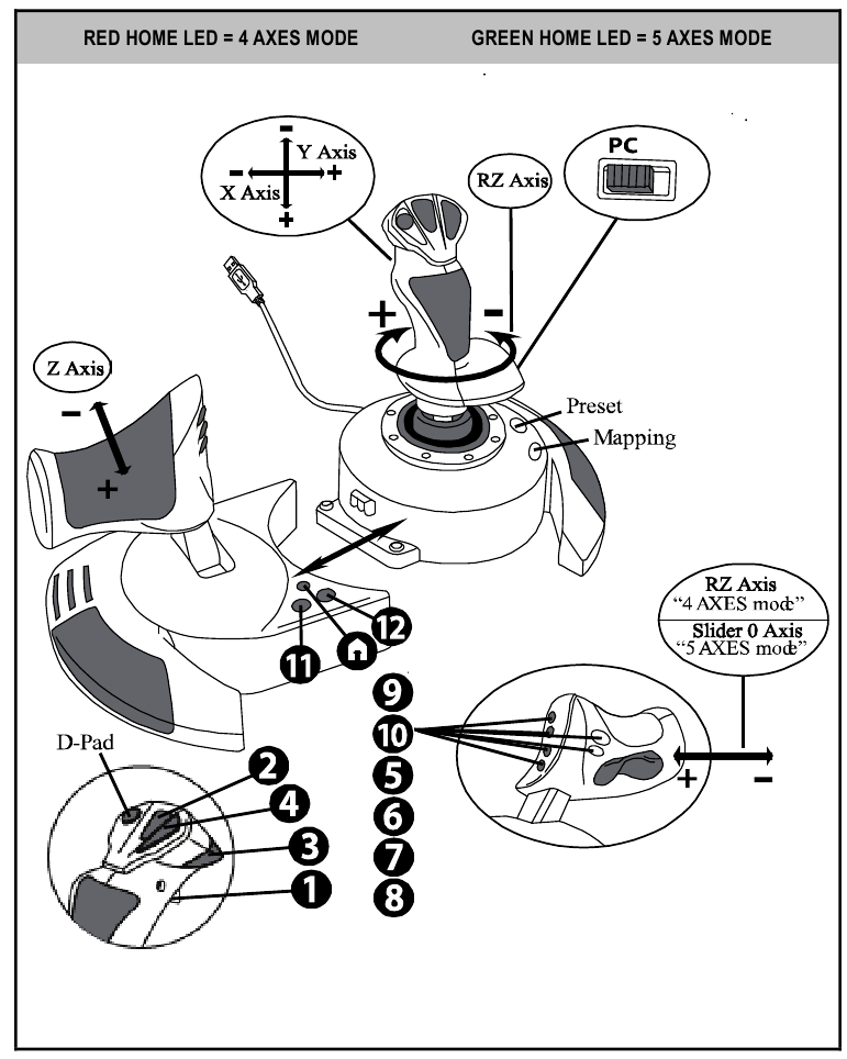 Thrustmaster T.Flight Hotas X - Game Controller Manual | ManualsLib