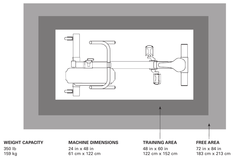 Concept2 BikeErg - Sports Trainer Manual | ManualsLib