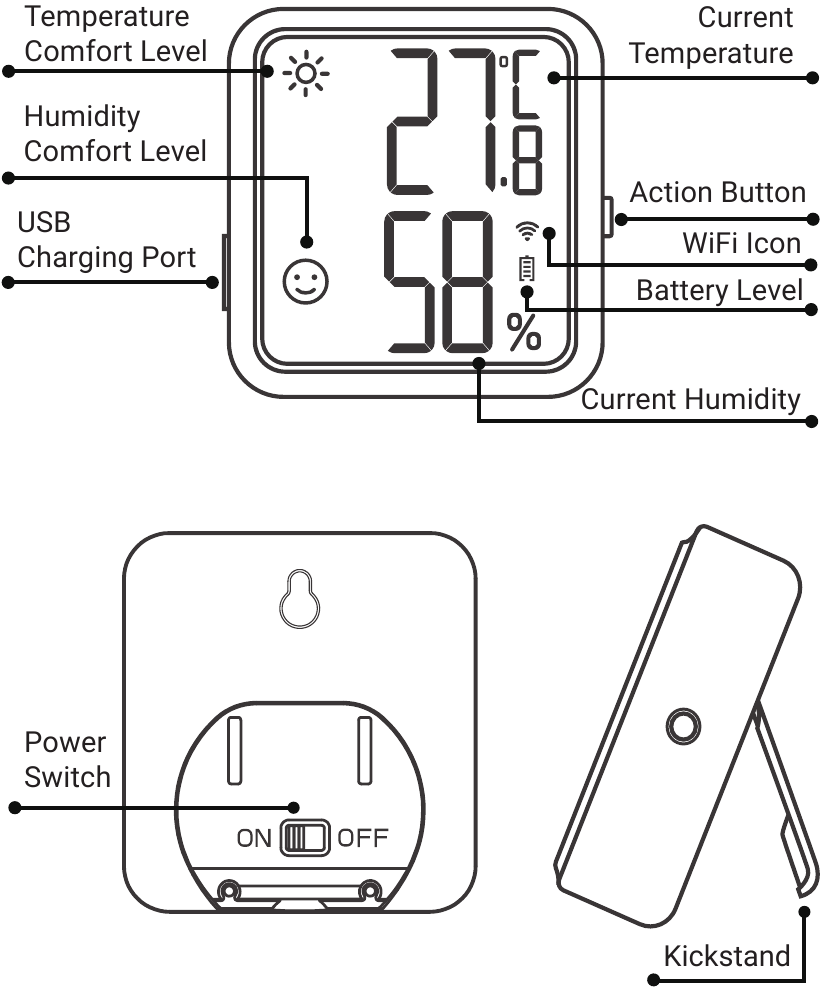INKBIRD IBS-TH3-PLUS-WIFI - Temperature Sensor Manual | ManualsLib