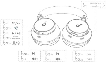 Soundcore Space One - Headphone Manual | ManualsLib