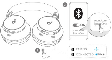 Soundcore Space One - Headphone Manual | ManualsLib