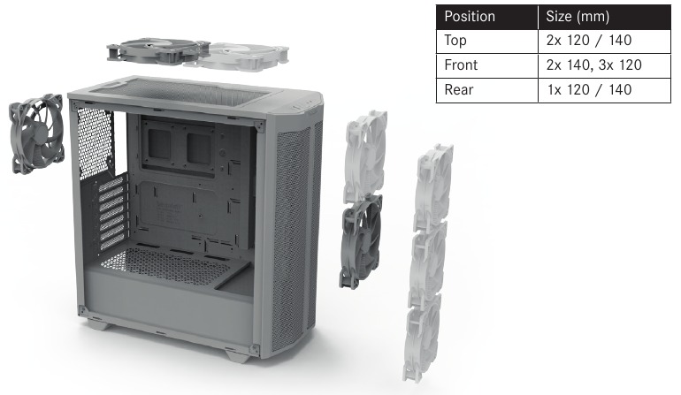 be quiet! Pure Base 500 DX - PC Cases Manual | ManualsLib