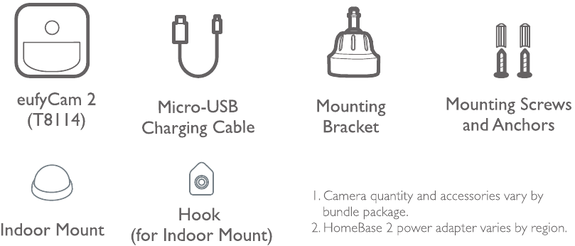EUFY EUFYCAM 2 - Security Camera Manual | ManualsLib