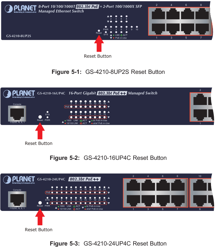 Planet GS-4210 Series - Managed Switch Manual | ManualsLib