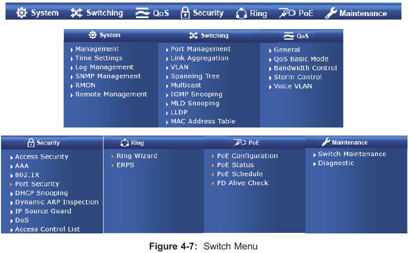 Planet GS-4210 Series - Managed Switch Manual | ManualsLib