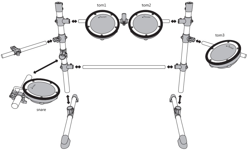 Donner DED-100 - Electronic Drum Manual | ManualsLib