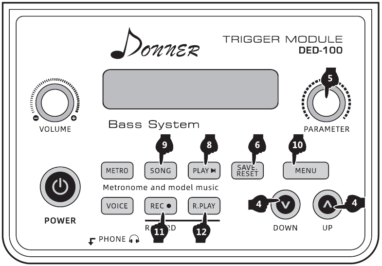Donner DED-100 - Electronic Drum Manual | ManualsLib
