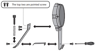 Donner DED-200 - Electronic Drum Manual | ManualsLib