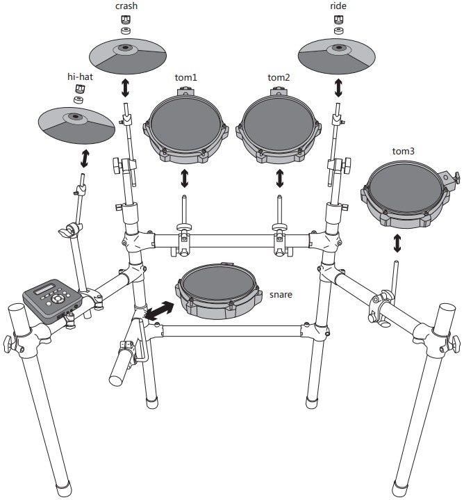 Donner DED-200 - Electronic Drum Manual | ManualsLib