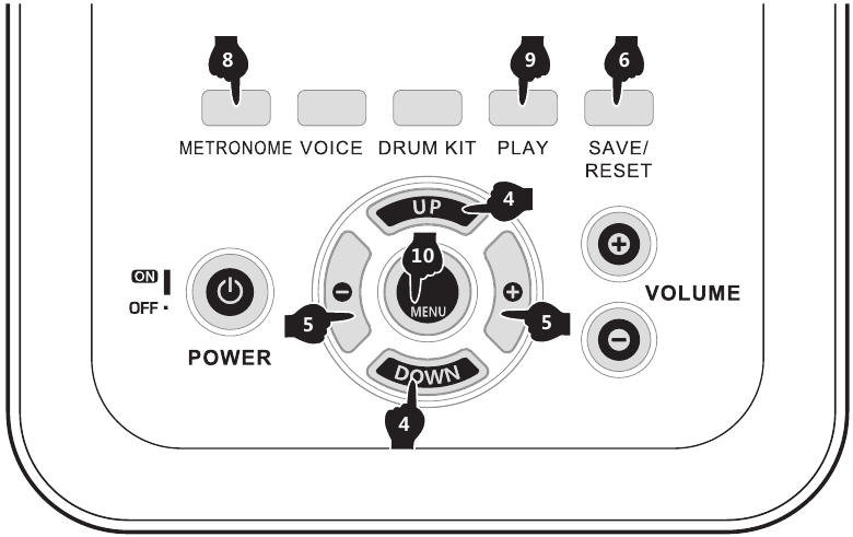 Donner DED-200 - Electronic Drum Manual | ManualsLib