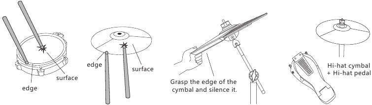 Donner DED-200 - Electronic Drum Manual | ManualsLib