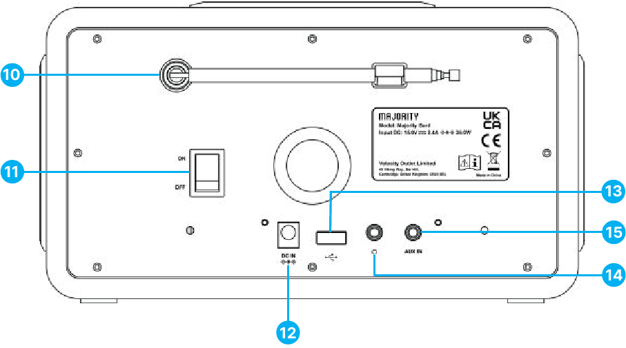 MAJORITY Bard - Radio Music System Manual | ManualsLib