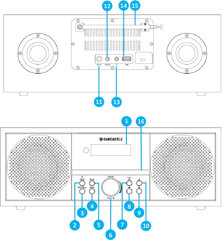 MAJORITY Oakcastle DAB500 - Music System Player Manual | ManualsLib