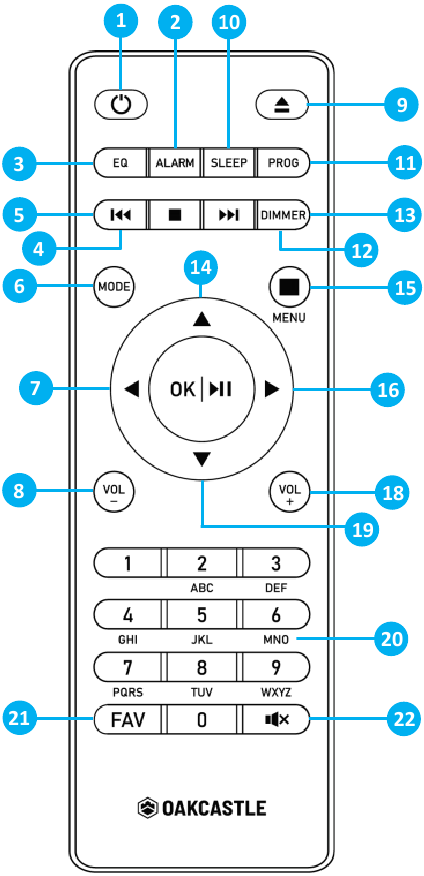MAJORITY Oakcastle DAB500 - Music System Player Manual | ManualsLib