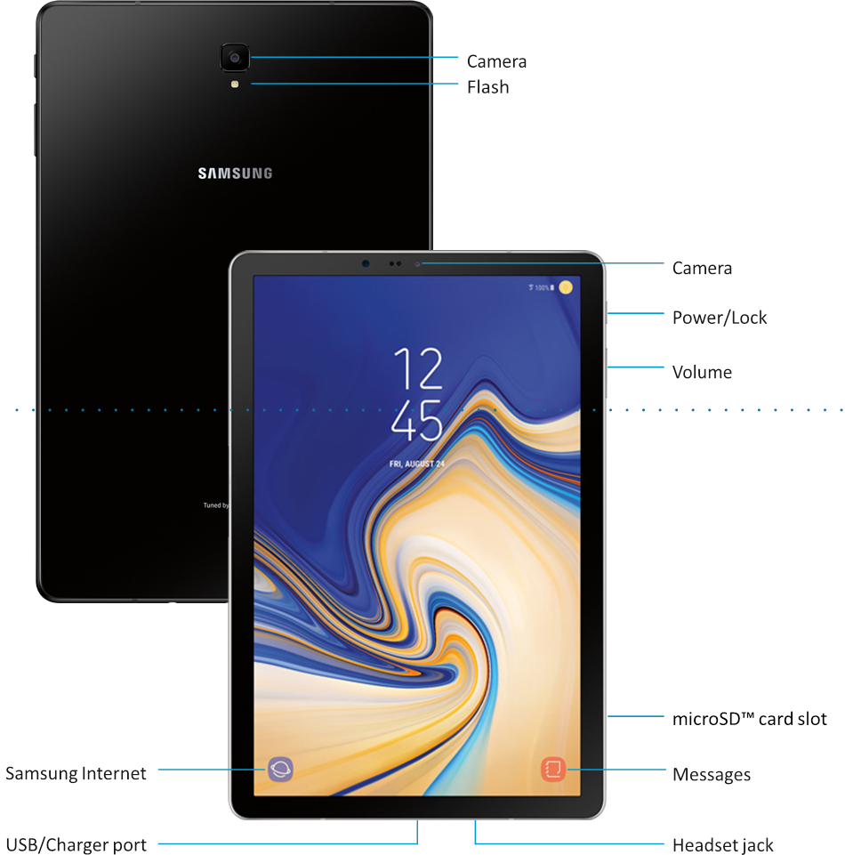 Samsung Galaxy Tab S4 SM-T830 - Tablet Quick Start Guide | ManualsLib