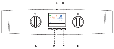 IDEAL Logic MAX Combi2 C24, C30, C3 - Boiler Manual | ManualsLib
