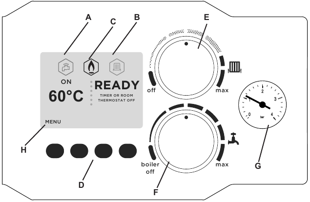 IDEAL Vogue MAX Combi 26, 32, 40 - Boiler Manual | ManualsLib