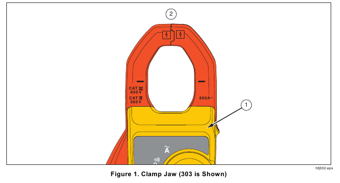 Fluke 302+, 303, 305 - Clamp Meter Manual | ManualsLib