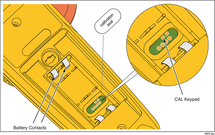 Fluke 302+, 303, 305 - Clamp Meter Manual | ManualsLib