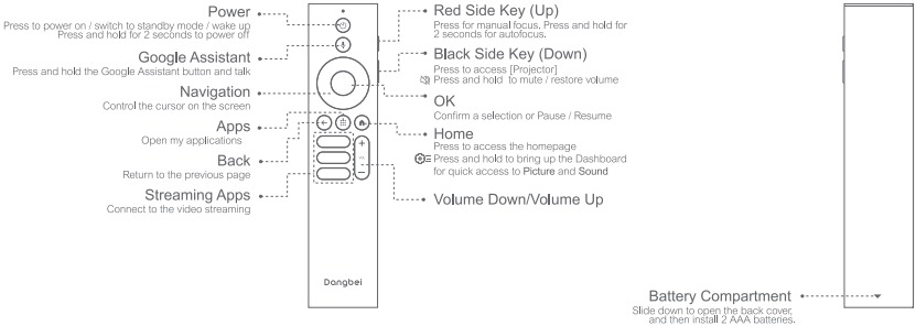 Dangbei Atom - Smart Projector Manual | ManualsLib