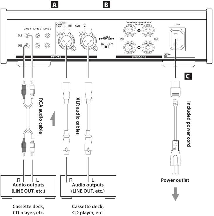 Teac AX-501 - Amplifier Manual | ManualsLib