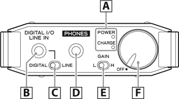 Teac HA-P90SD - Amplifier / Audio Player Manual | ManualsLib