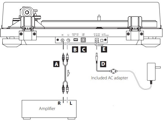 Teac TN-100 - Analog Turntable Manual | ManualsLib